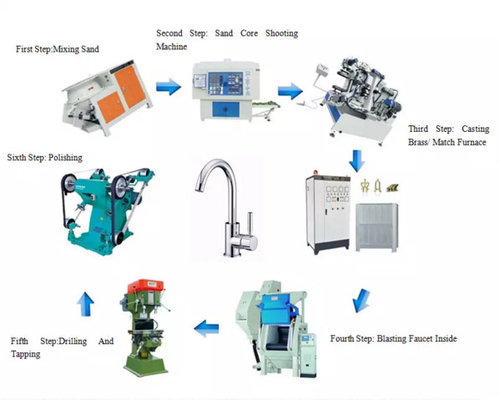 Scroll Dry Type Industrial Dust Collection System  , Strong Suction Cyclone Dust Collector 1650x1650x3900mm