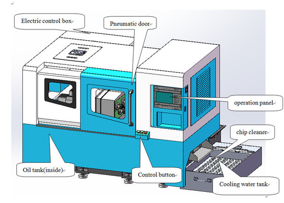 Horizontal Cnc Five Axis Drilling And Tapping Servo Motor Fastspeed Dust Collector