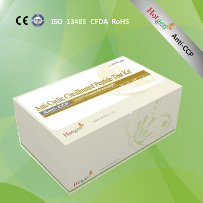 Anti-Cyclic Citrullinated Peptide (Anti-CCP) ELISA Test