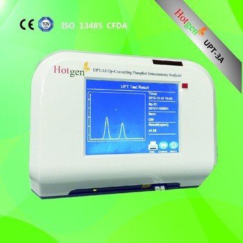 Cardiac Troponin I (cTnI) rapid diagnostic test with UPT analyzer