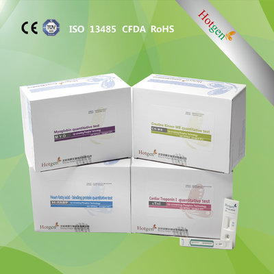 UPT-3A lateral flow reader D-dimer quantitative test kit