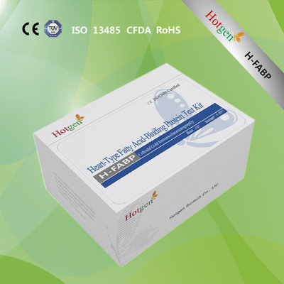 H-FABP Rapid Test