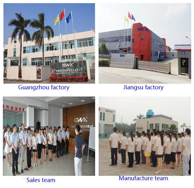 Guangdong Guoweixing Plastic Technology Co., Ltd Factory Tour