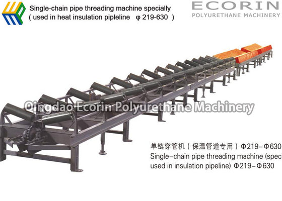 PU Heat Insulation Pipe Machine Heat Resistant Single Chain Pipe Threading Machine