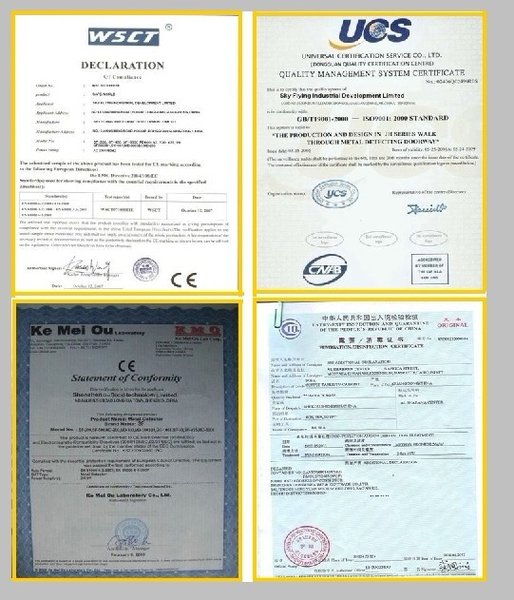 China Shenzhen  Ougood  Technology  Limited company profile