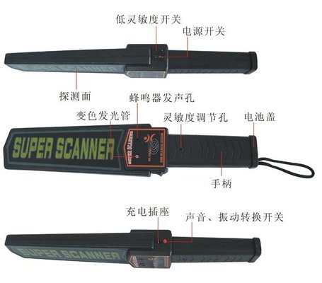 Free Holster Security Portable Metal Detector V Bettery Power Supply