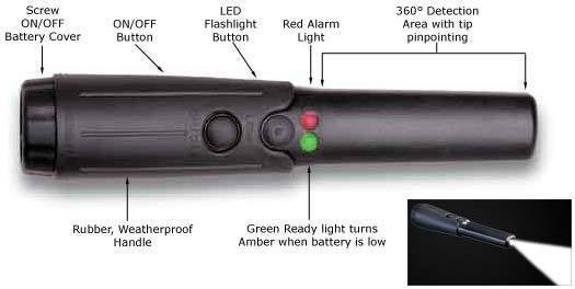 Tactical Hand Held Portable Metal Detector 360 Degree Detection Area