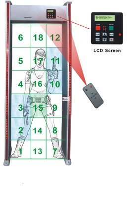 Waterproof Walkthrough Metal Detector / Airport Metal Detector