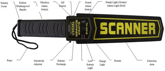Sporting Events Use Portable Security metal detector scanner with Free Belt Holster