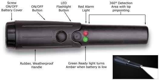 Mini Digital Tactical Hand Held Metal Detectors with waterproof handle and automatic adjusting