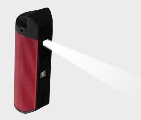 2200mAh fast charge power bank lipstick external mobile charger with ROHS