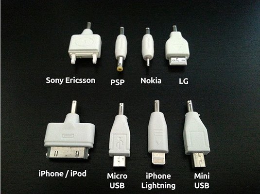 Portable USB Rechargeable Power Bank High Capacity with Led Flashlight