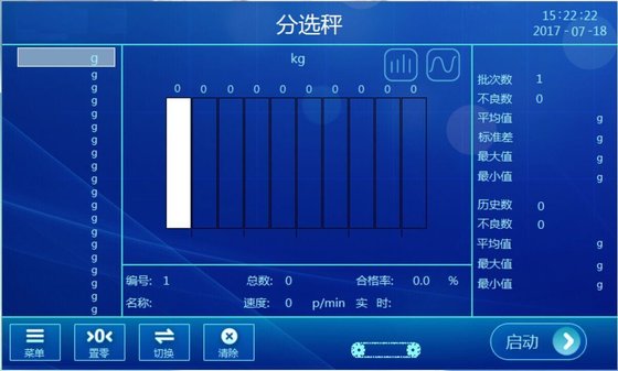 High Precision Accessory Equipment Weight Detector For Packing Machines