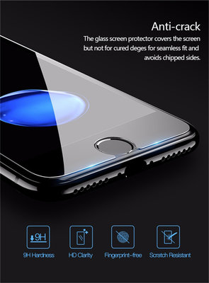 2.5D Scratch Resistant Screen Protector , Anti Spy Glass Screen Protector 