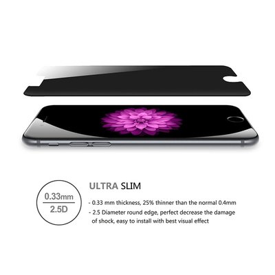 Waterproof Privacy Anti Glare Glass Screen Protector 2.5D Round Edge For IPhone