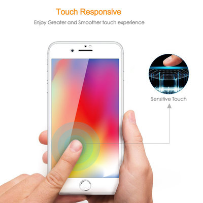 Ultra Anti Fingerprint Edge To Edge Screen Protector Iphone 7 / 8  2.5D / 3D