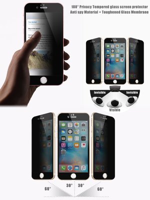 Fully Compatible Hard Glass Shatterproof Screen Protector IPhone 6 7 8 X