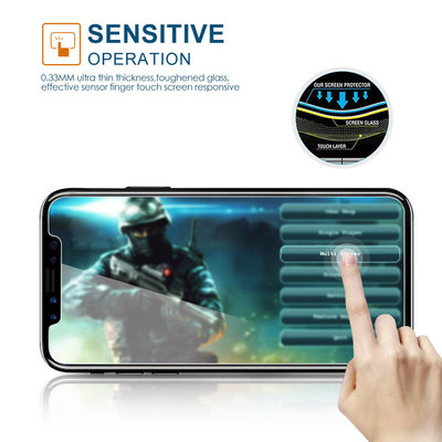 Full Coverage Tempered Glass Screen Protector IPhone X , Scratch Guard Tempered Glass