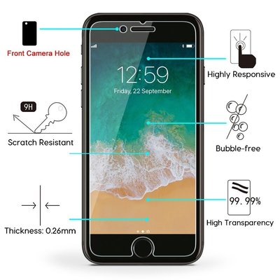 High Touch Sensitivity Anti Broken Screen Protector , Anti Spy Screen Protector