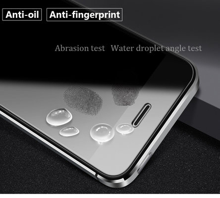Transparency Clear Cell Phone Privacy Screen Cover , Case Friendly Screen Protector IPhone