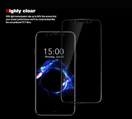Iphone X Tempered Glass Phone Screen Protector , 2 Way Privacy Screen Protector 