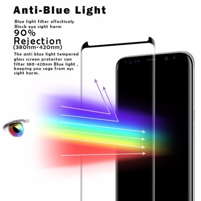 3D Round Full Coverage Privacy Anti Spy Screen Protector Galaxy S8 / S8 Plus
