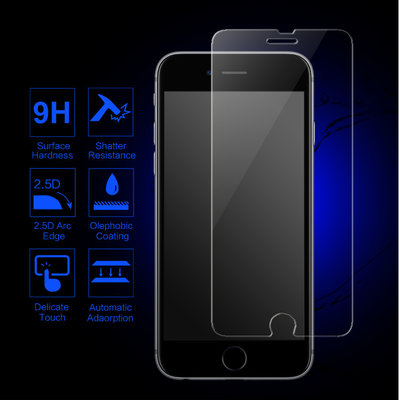 Ultra Thin Privacy Glass Screen Protector No Streaking / Corrosive Clear 9H HD