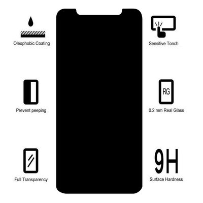 Iphone X Clear Privacy Screen Protector Comfortable Handle Feeling , Glass Screen Cover 