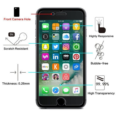 High Definition 2.5 D Tempered Glass Screen Protector Bubble Free For IPhone