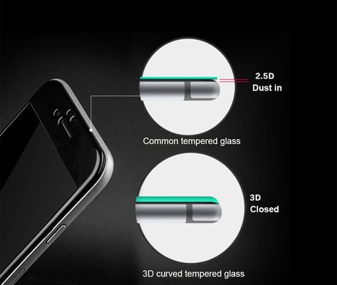Xiaomi Mix High strength Clear Screen Protector Finger Print Proof Oleophobic / Lyophobic