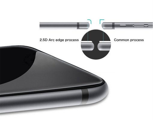 Anti Shock Iphone Screen Cover Glass , Durable Scratch Resistant Screen Protector Film