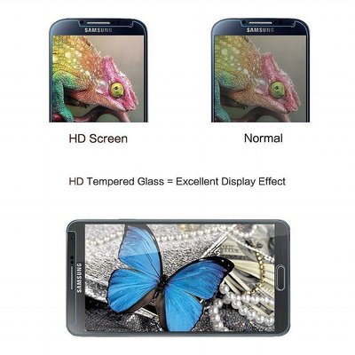 3D Curved Clear Screen Protector Explosion Resistant High Transperancy For Samsung