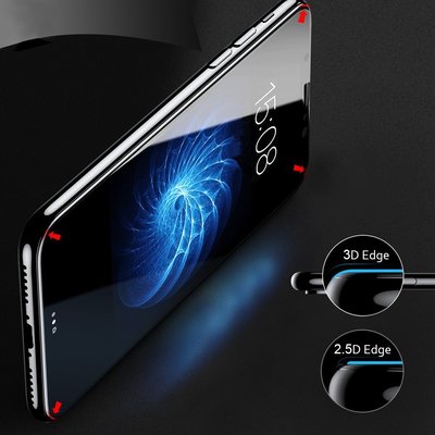 Waterproof Anti Fingeprint PET Screen Protector Ultra Thin Easy Installation