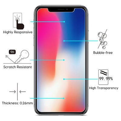 Smooth Touch Edge To Edge Iphone Screen Protector Ultra Thin Reducing Eye Fatigue