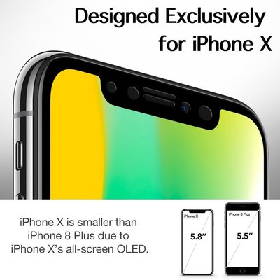 HD IPhone Protective Screen Cover , Clear Tempered Glass Mobile Phone Screen Protector 
