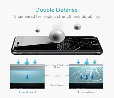 2.5D Double Tempered Mirror Glass Phone Protector , Shatterproof Phone Screen Protector 
