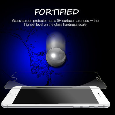 Super Slim Clear Privacy Glass Screen Protector IPhone 8 7 X Anti Fingerprint
