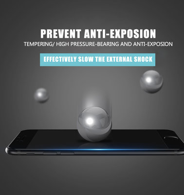 Transparency HD Clear Glass Protector , Rounded Edge Tempered Glass Screen Protector