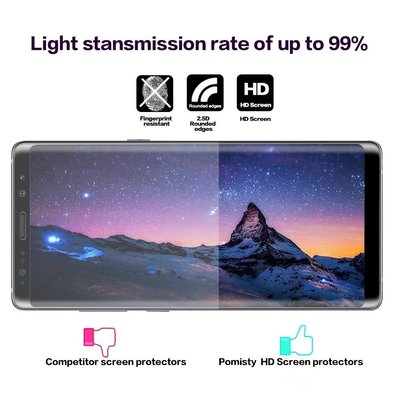Dust Proof 3D Full Cover Tempered Glass Screen Protector Hd Optical Clarity