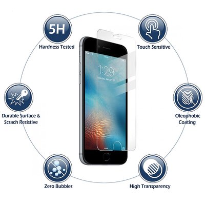 3-4h Hardness HD Clear Unbreakable Screen Protector 0.13mm Thickness UV Protection
