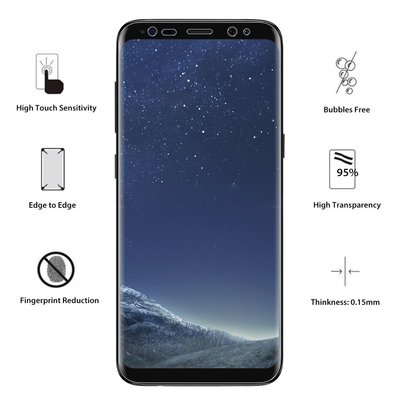 Easy Installation Smudge Free Screen Protector , Protective Screen Cover Touch Sensitive