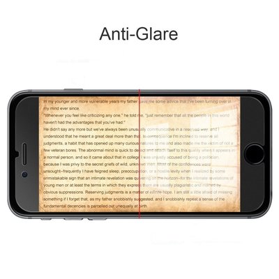 Ultra Slim 0.25mm Thickness Matte Screen Protector HD Clear Tempered Glass