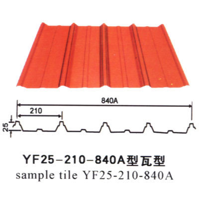 Commercial Fire Resistance Gi Steel Sheet In Coil Professional Customized