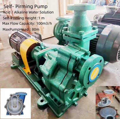 Min flow capacity FZB-L Series Self-priming Centrifugal Pump