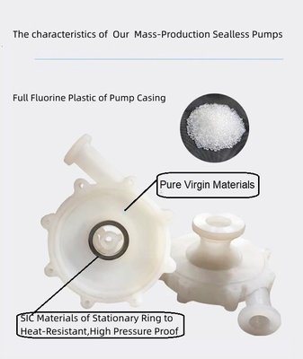 magnetic  pump  Standard Chemical Pump  corrosive resistance  pump