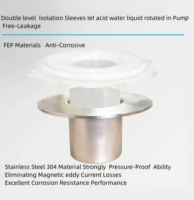 magnetic  pump  Standard Chemical Pump  corrosive resistance  pump