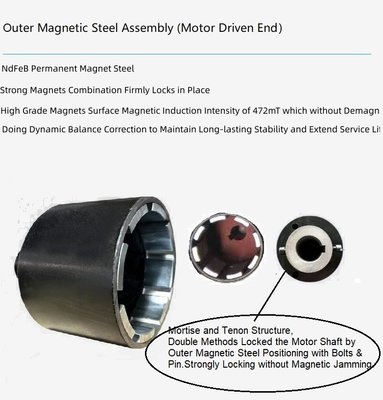 magnetic  pump  Standard Chemical Pump  corrosive resistance  pump