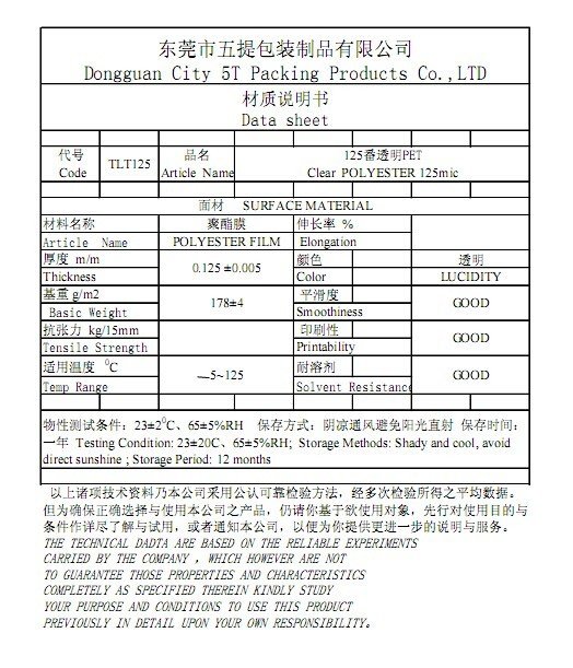 China 5T PACKING PRODUCTS CO.,LTD Certificações