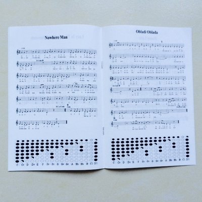 Cheaper Book printing, Custom book printing, OEM book printing supplier