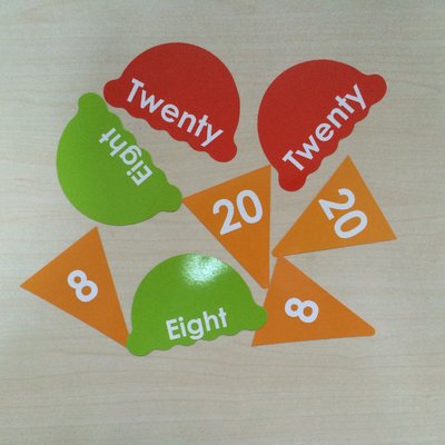 School Learning Card, Educational Card Printing, Card Printing Company, China Printing Supplier supplier